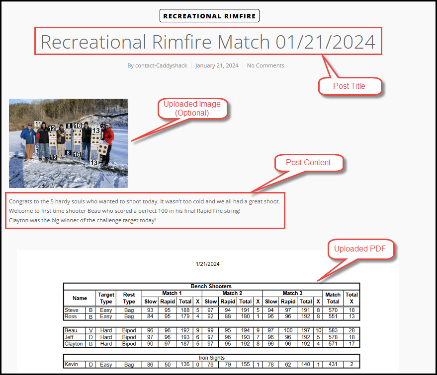 How to post Match scores to the MRPC Website – Miami Rifle & Pistol Club