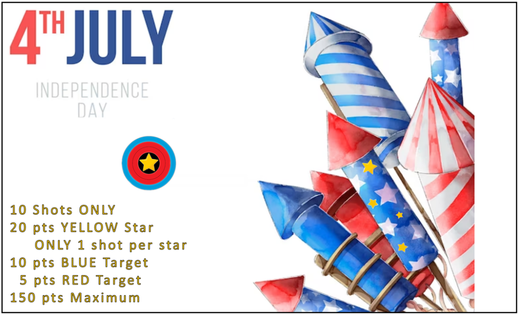 Recreational Rimfire Match 07/07/2024 – Miami Rifle & Pistol Club